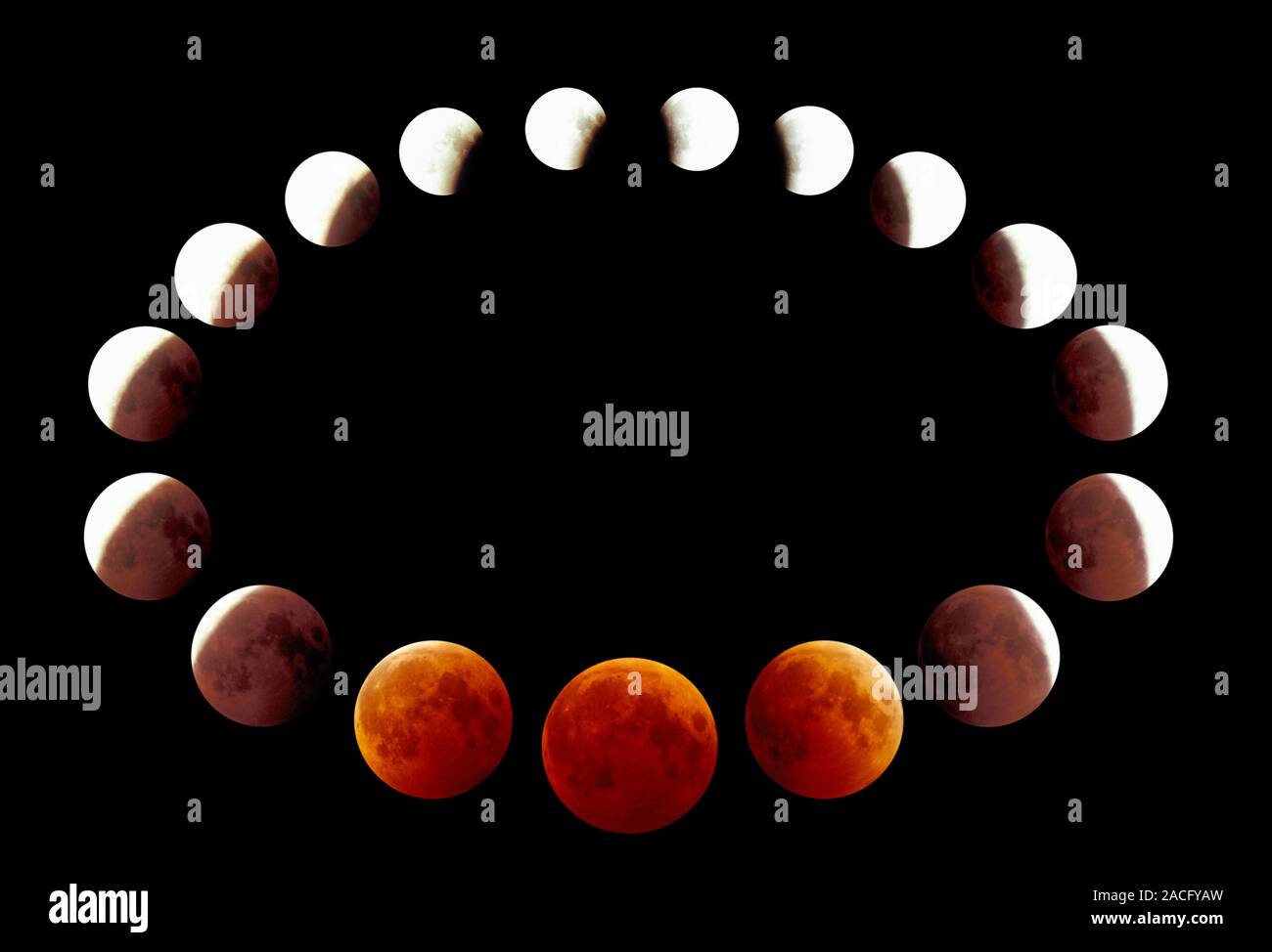 Total lunar eclipse, montage image. The sequence of consecutive images ...