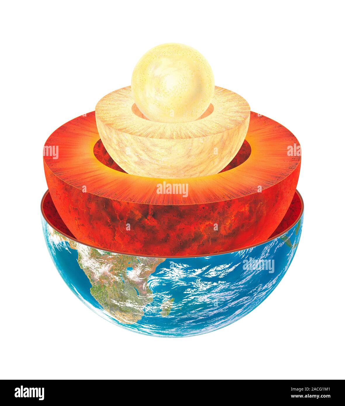 Earth layers, computer artwork. The external layer shows the Earth's ...