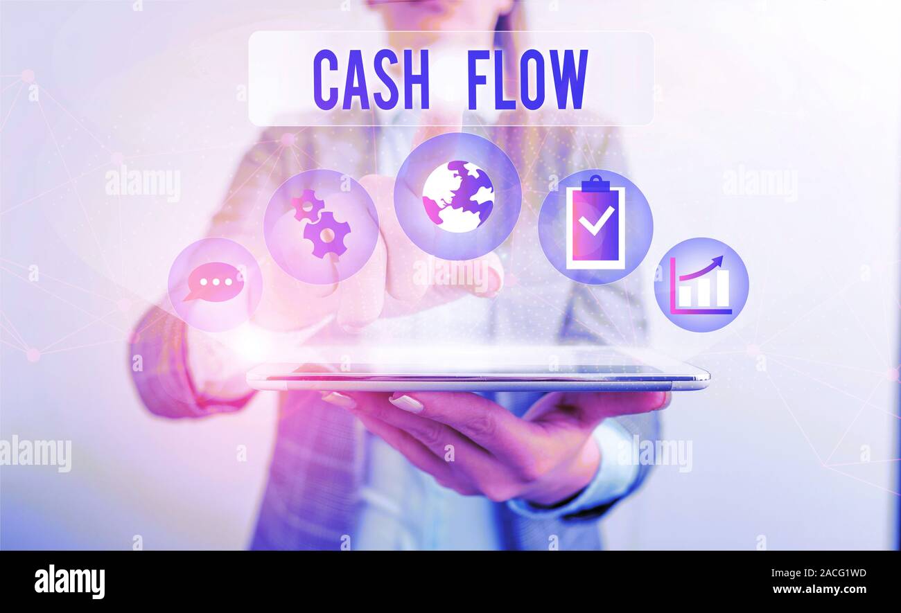 Conceptual hand writing showing Cash Flow. Concept meaning Movement of ...