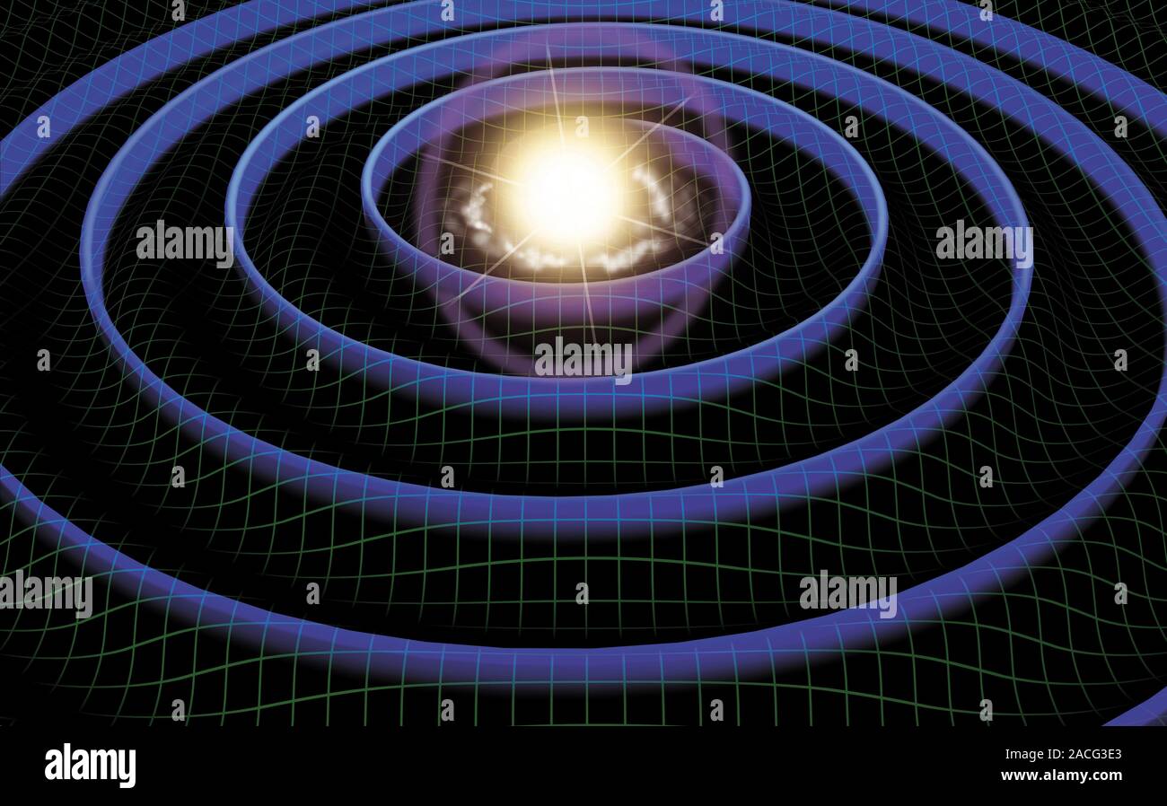 Gravity waves, computer artwork. The star at centre is producing ...
