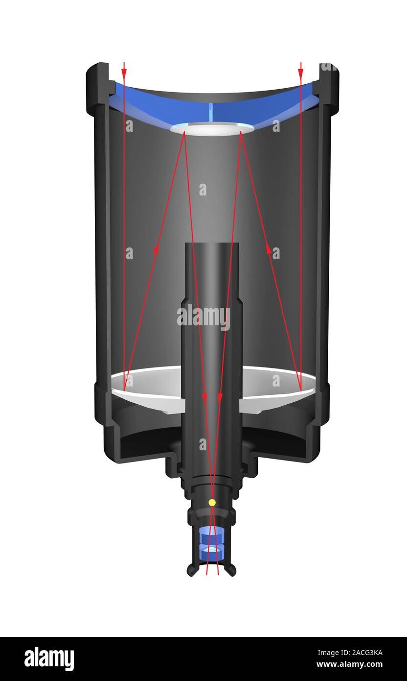 Telescope reflector. Cutaway computer artwork of a telescope with a ...