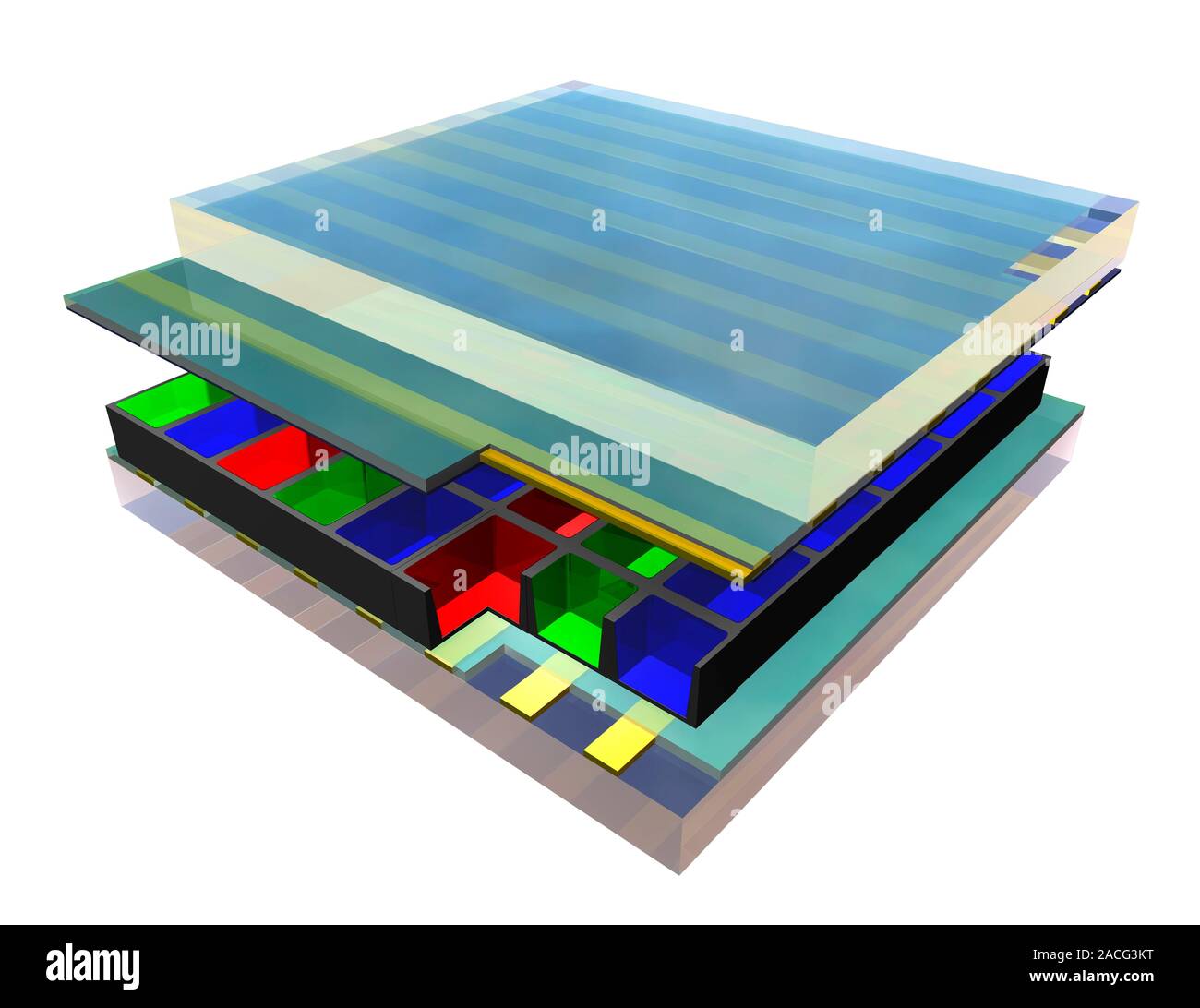 Plasma television screen, cutaway computer artwork. In flatscreen ...