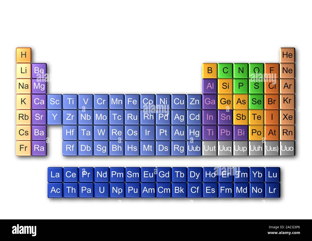 Periodic table, computer artwork. This table shows the chemical ...