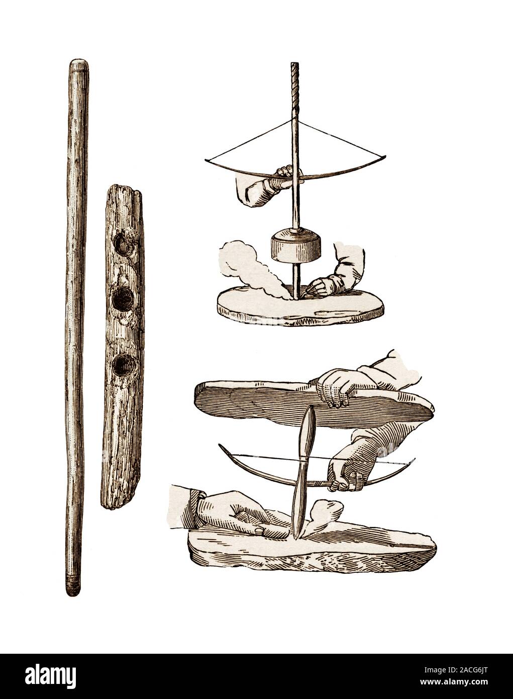 Techniques for making fire. Artwork showing three prehistoric ways of ...