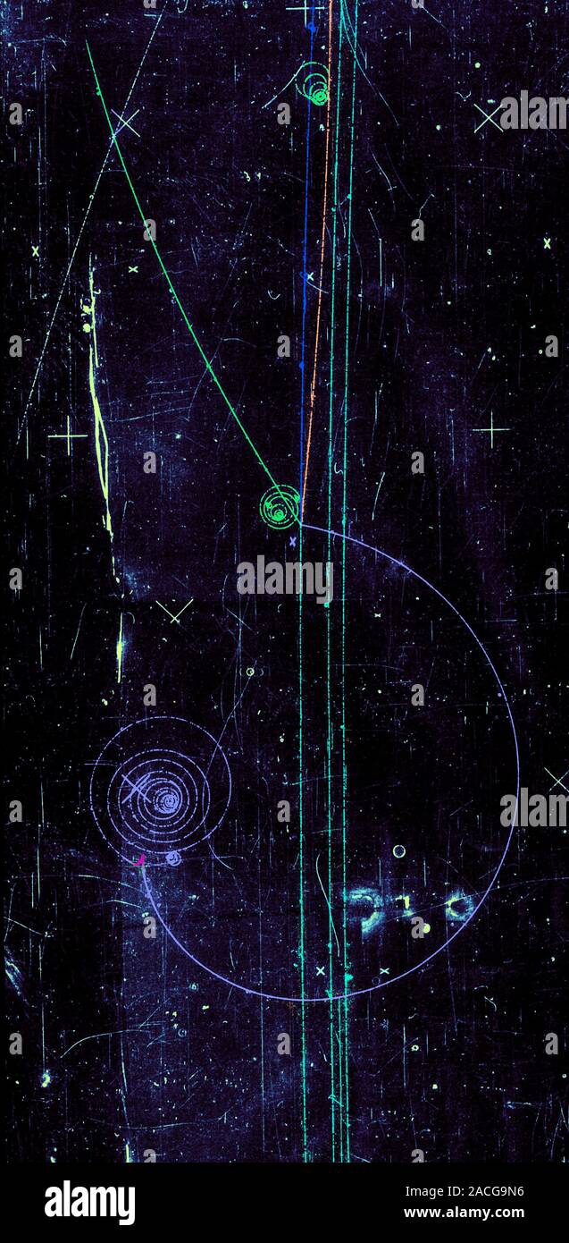 Pion-proton collision. Particle tracks showing positive pions (parallel ...
