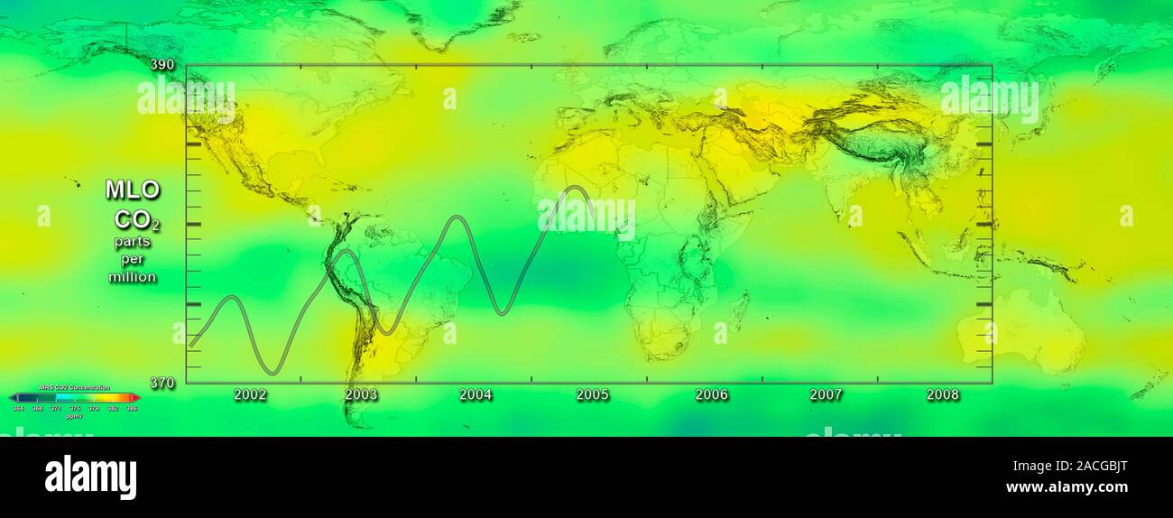 Global carbon dioxide variations, 2005. Map showing the global ...