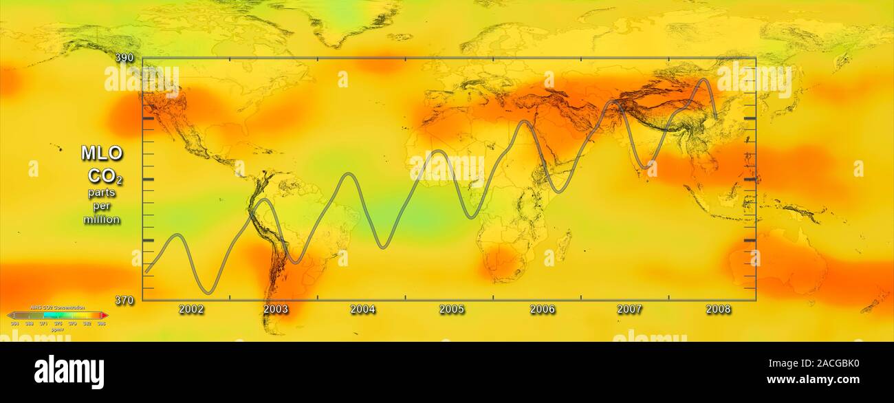 Global carbon dioxide variations, 2008. Map showing the global ...
