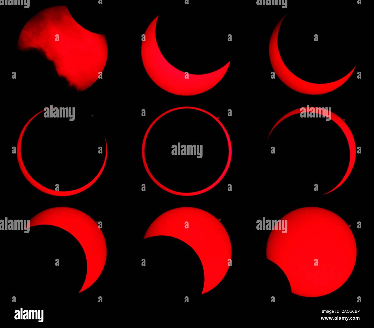 Annular solar eclipse. Montage image of the sun (white) during an ...