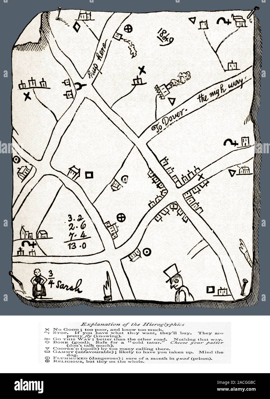 Begging map. Cadger's map of a begging district from John Camden Hotten ...