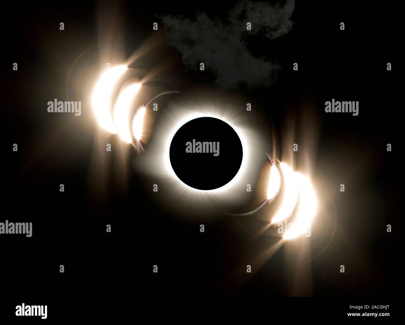 Total solar eclipse. Sequence of images of the sun during a total solar eclipse. The disc of the ...