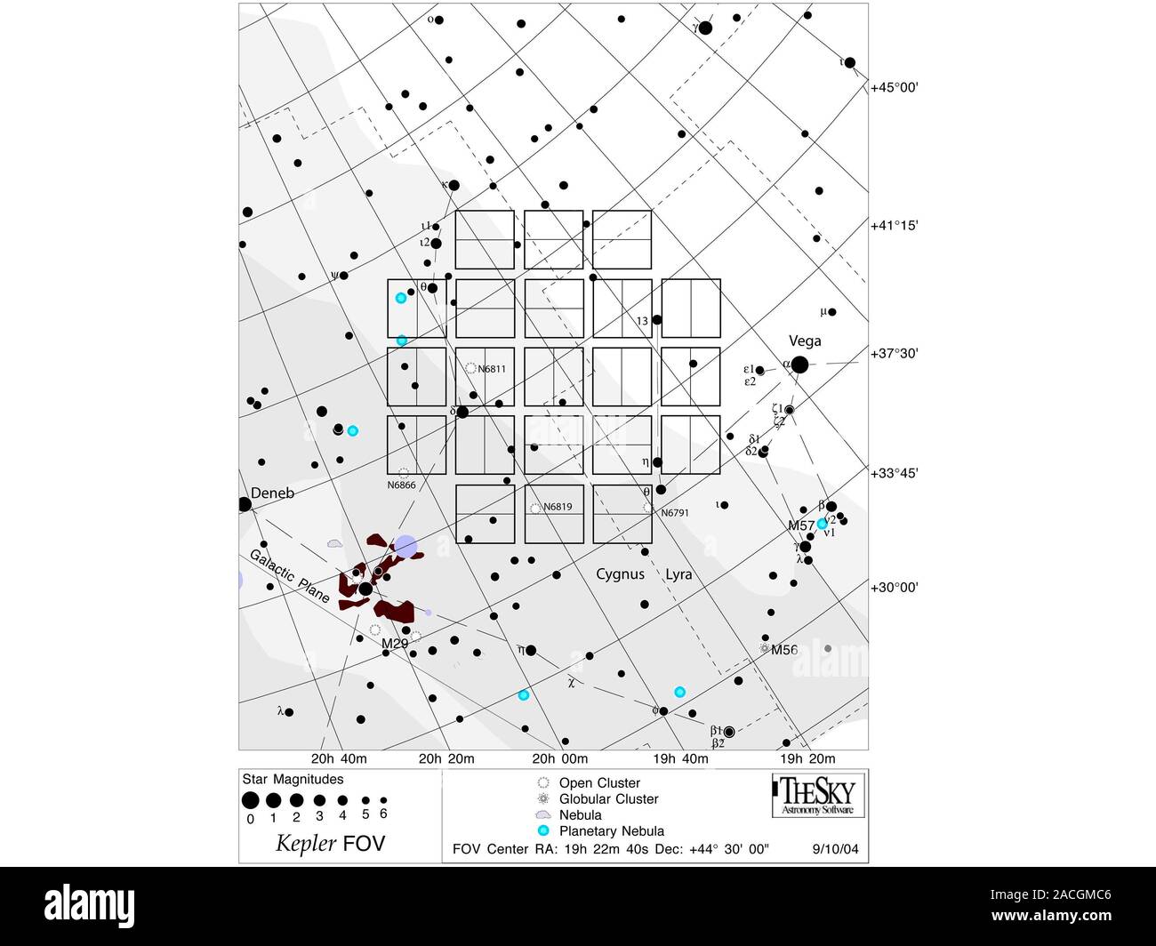 Kepler Mission's field of view, diagram. NASA's Kepler Mission is ...