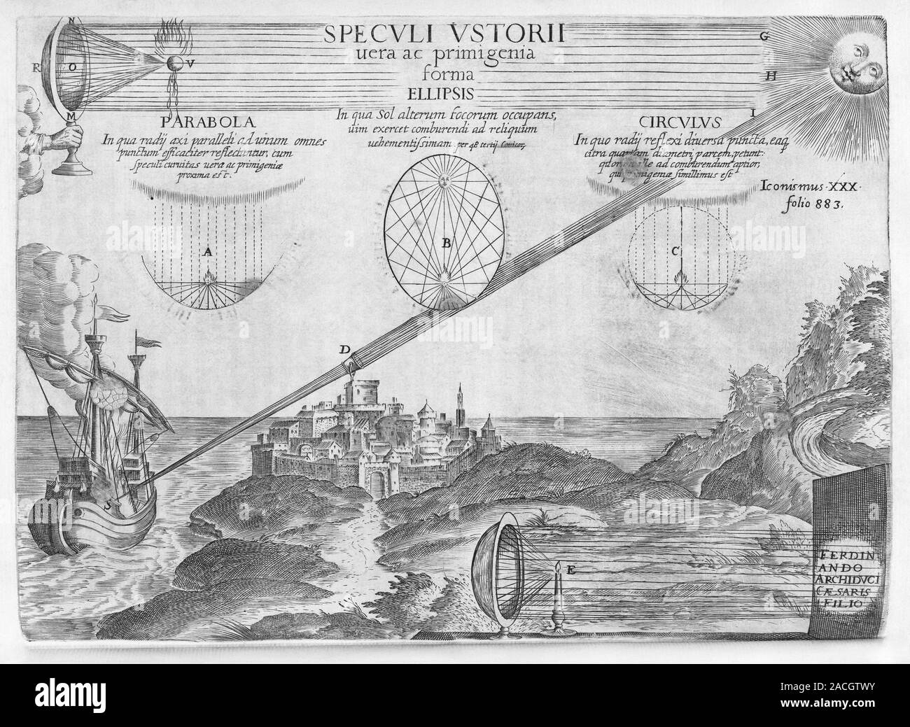 Concentrating sunlight. Illustration showing various methods of ...