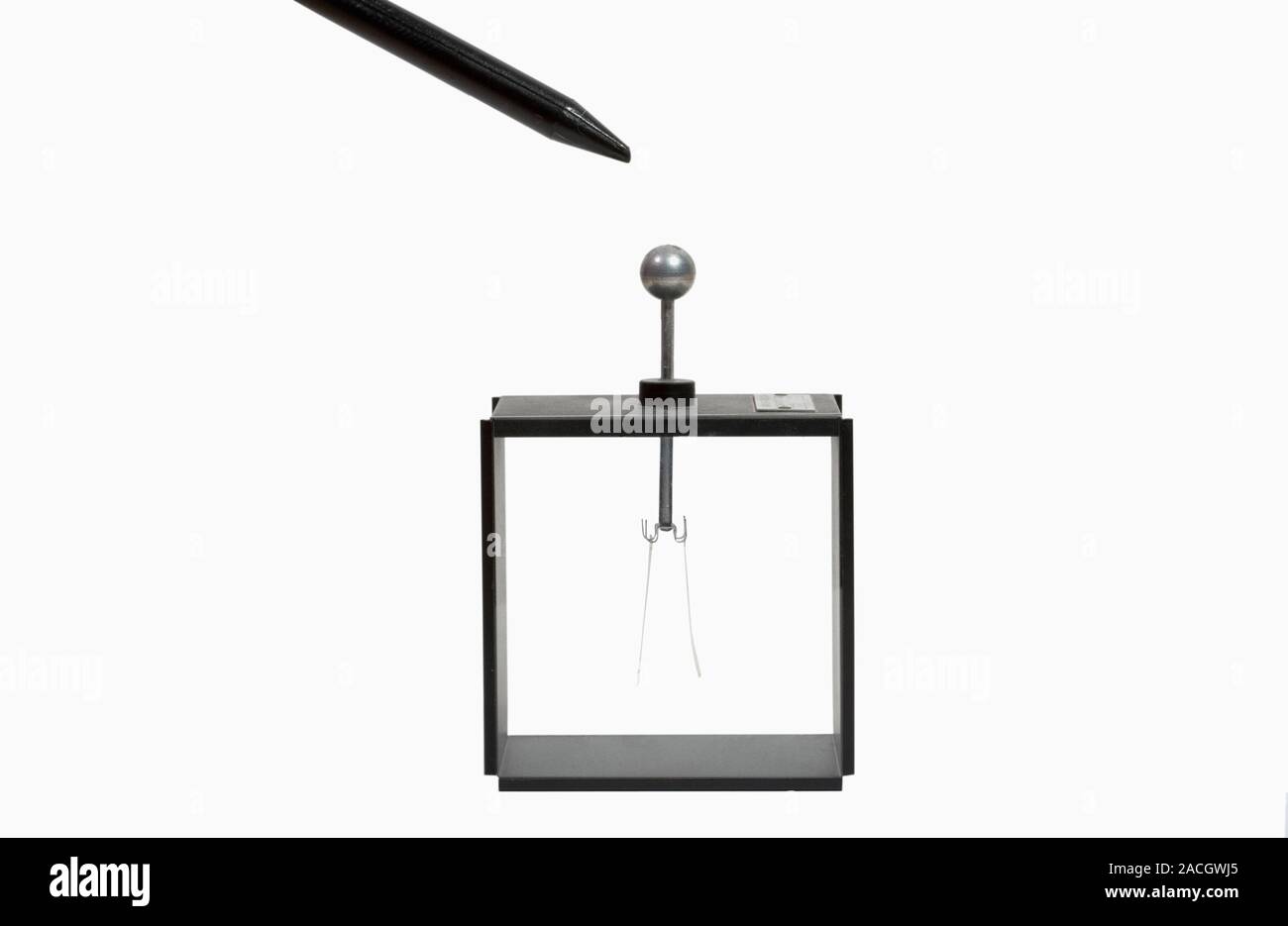 Foil leaves of an electroscope at rest before a rubber rod is applied ...