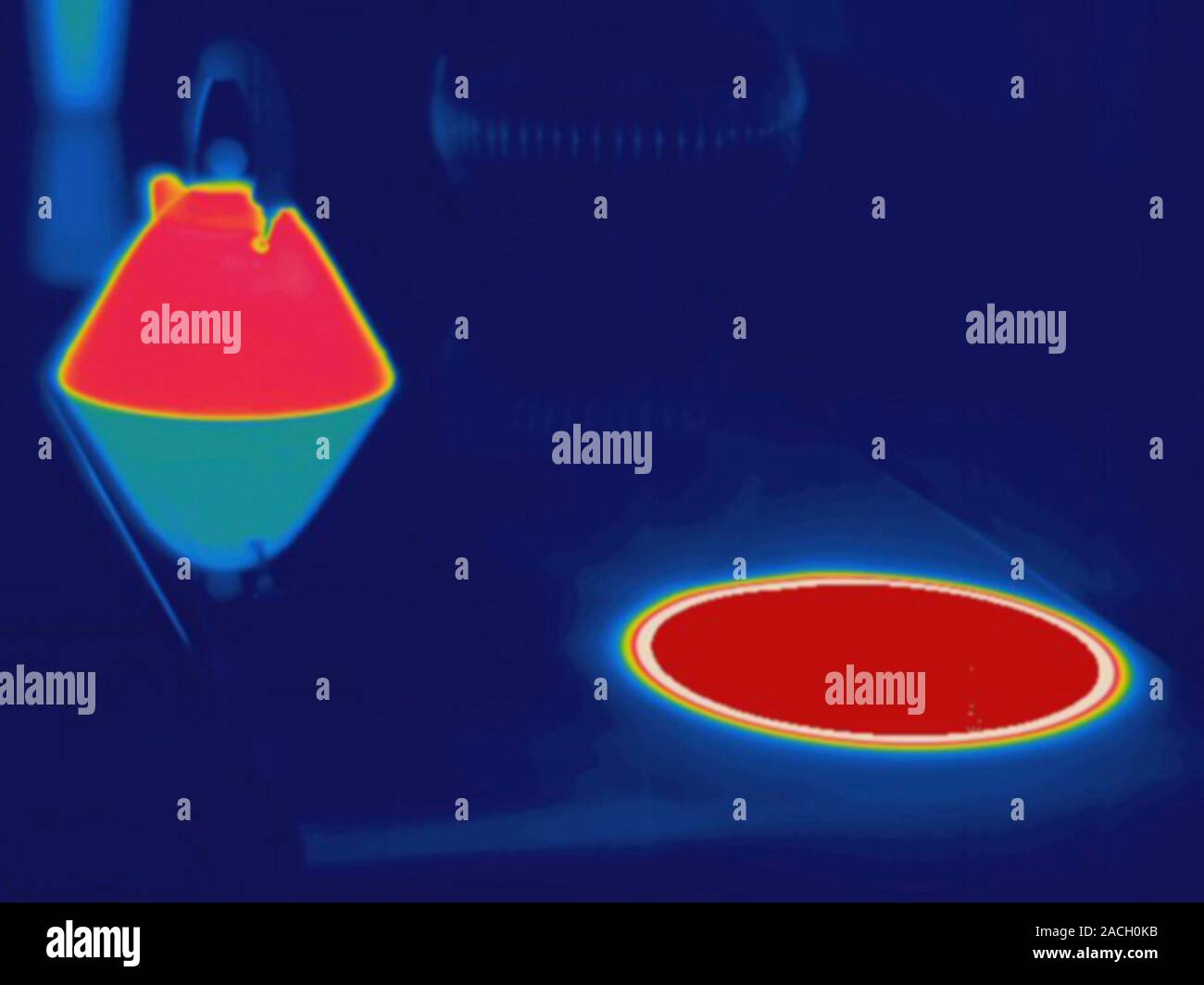 Thermogram - Boiling kettle on stove - The colors show temperature ...