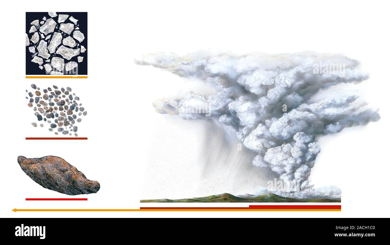 Volcanic ejecta. Artwork of different forms of pyroclastic material, or ...