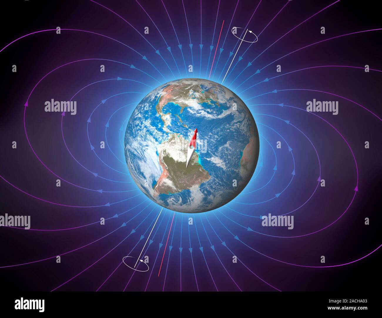 Earth's magnetic field, computer artwork. The magnetic poles are shown ...