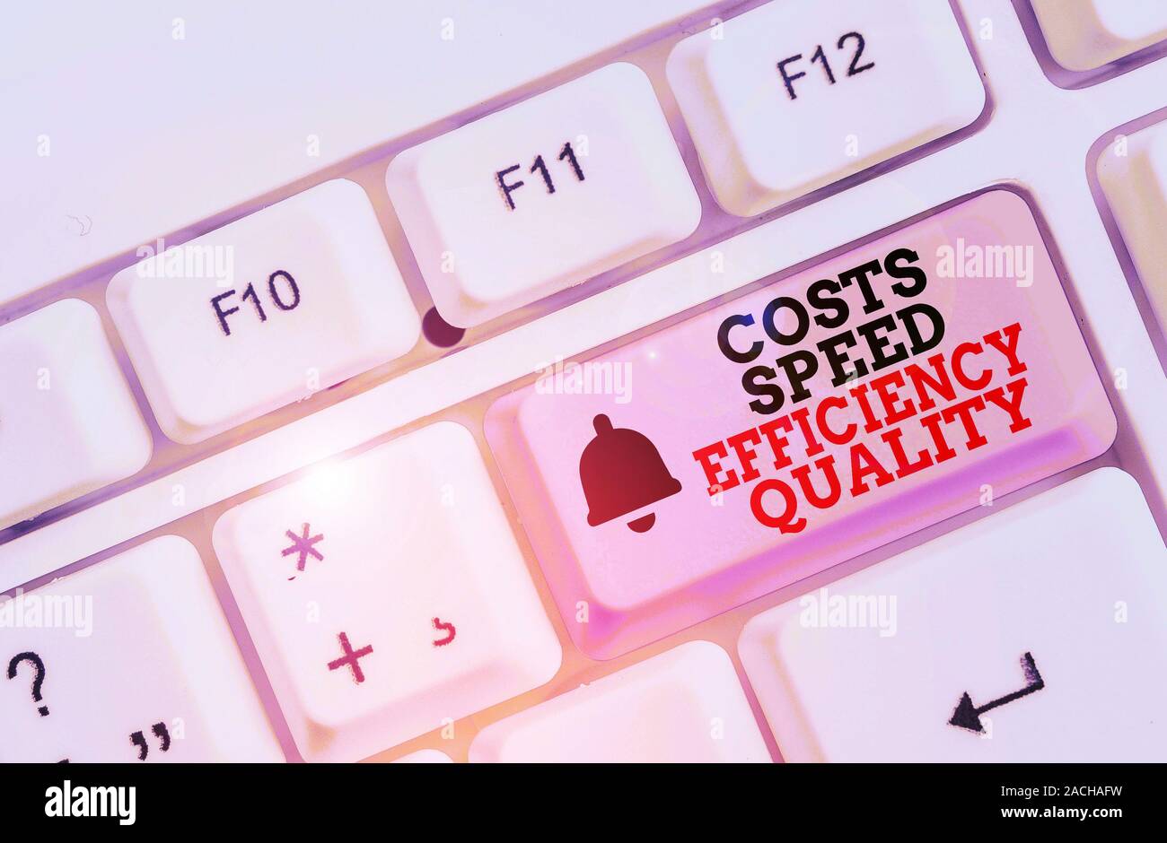 Writing note showing Costs Speed Efficiency Quality. Business concept ...