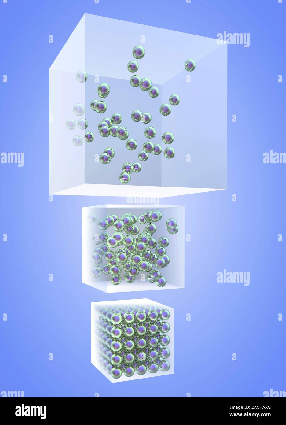 Three states of matter, 3d computer illustration. From bottom to top ...