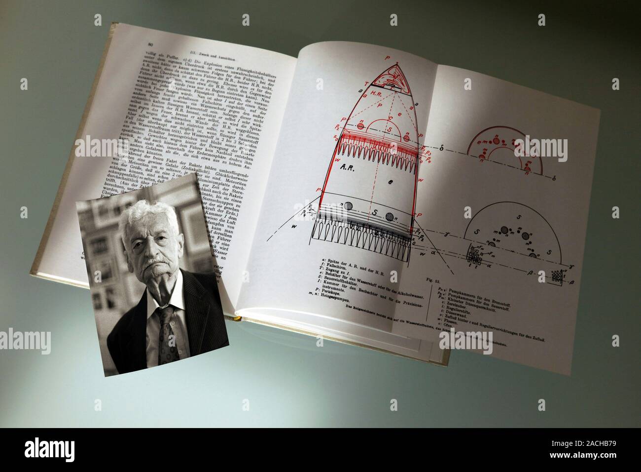 Oberth's book on rocketry. Hermann Oberth (1894-1989, lower left) was a ...