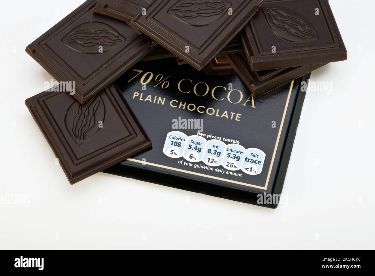 Nutritional information. Pieces of dark chocolate with a coloured ...