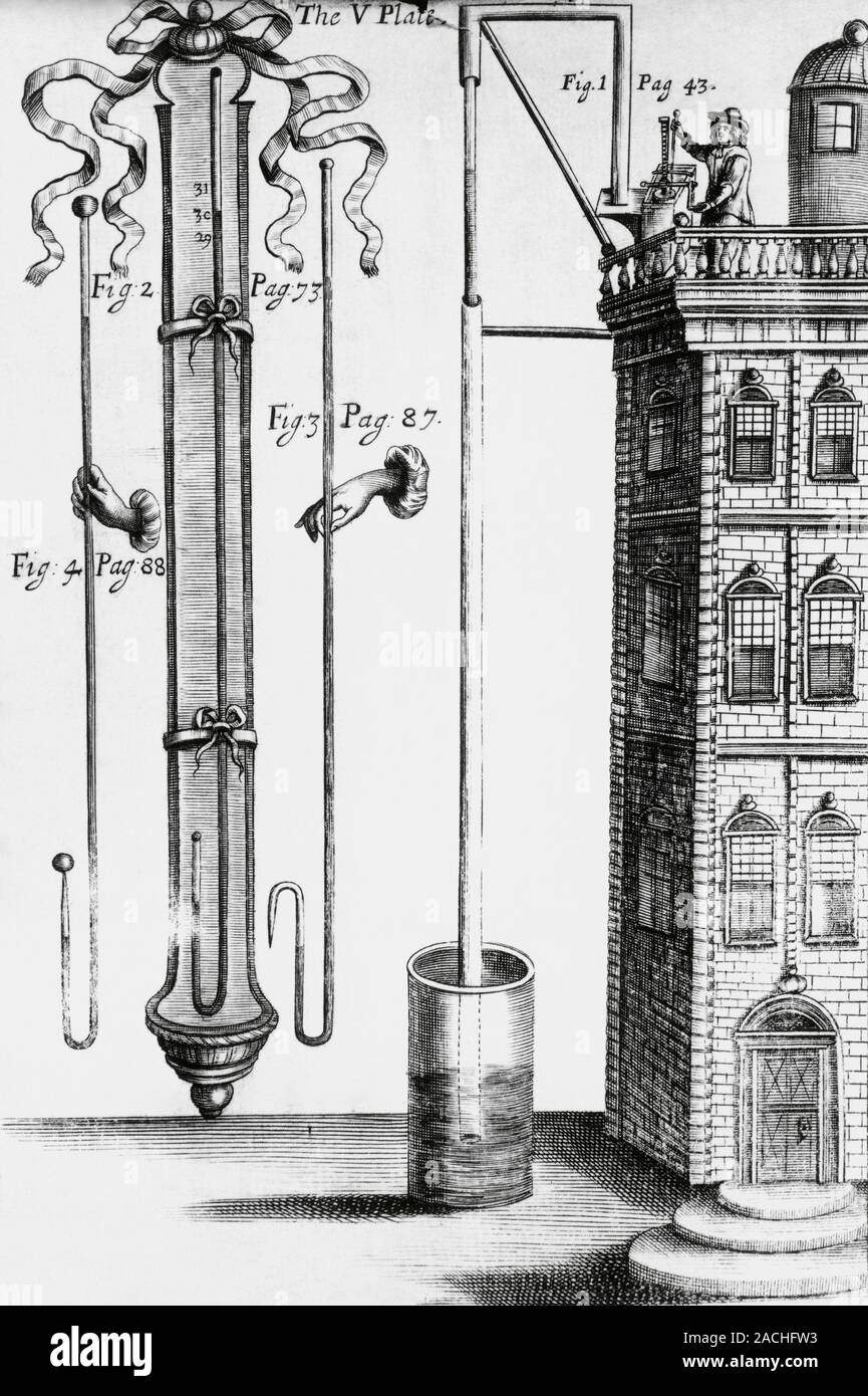 Boyle pressure experiment. Diagram showing Robert Boyle's experiment to ...