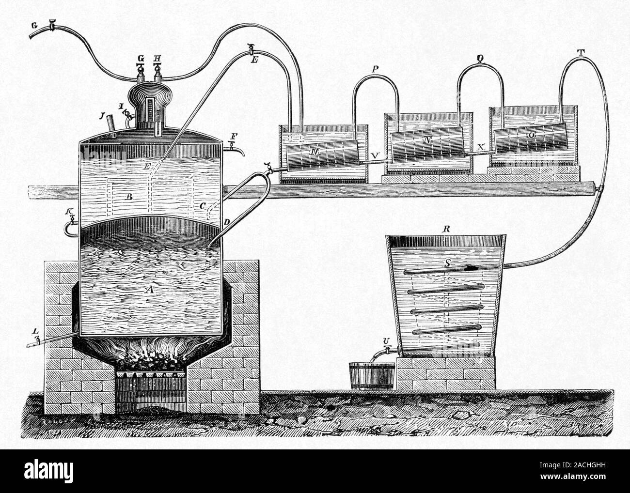 Distillation apparatus, 19th century cutaway artwork. This is the ...