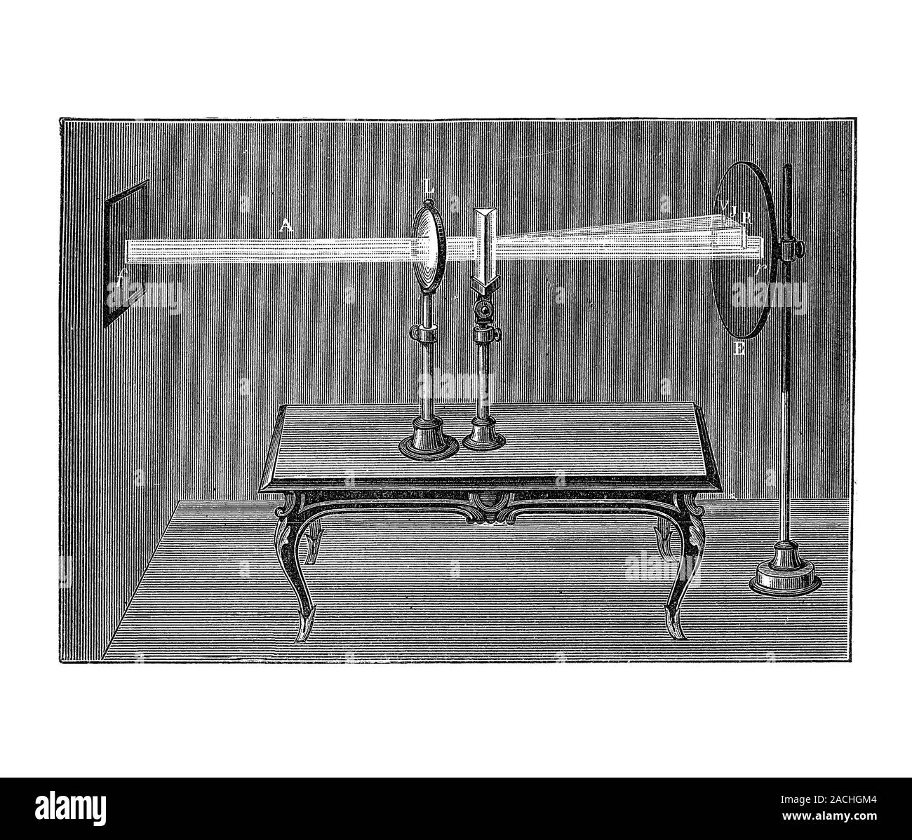 Optics experiment, historical artwork. A beam of light (left) has ...