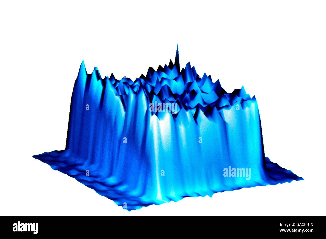 Laser Megajoule laser beam simulation. This 3D simulation shows ...
