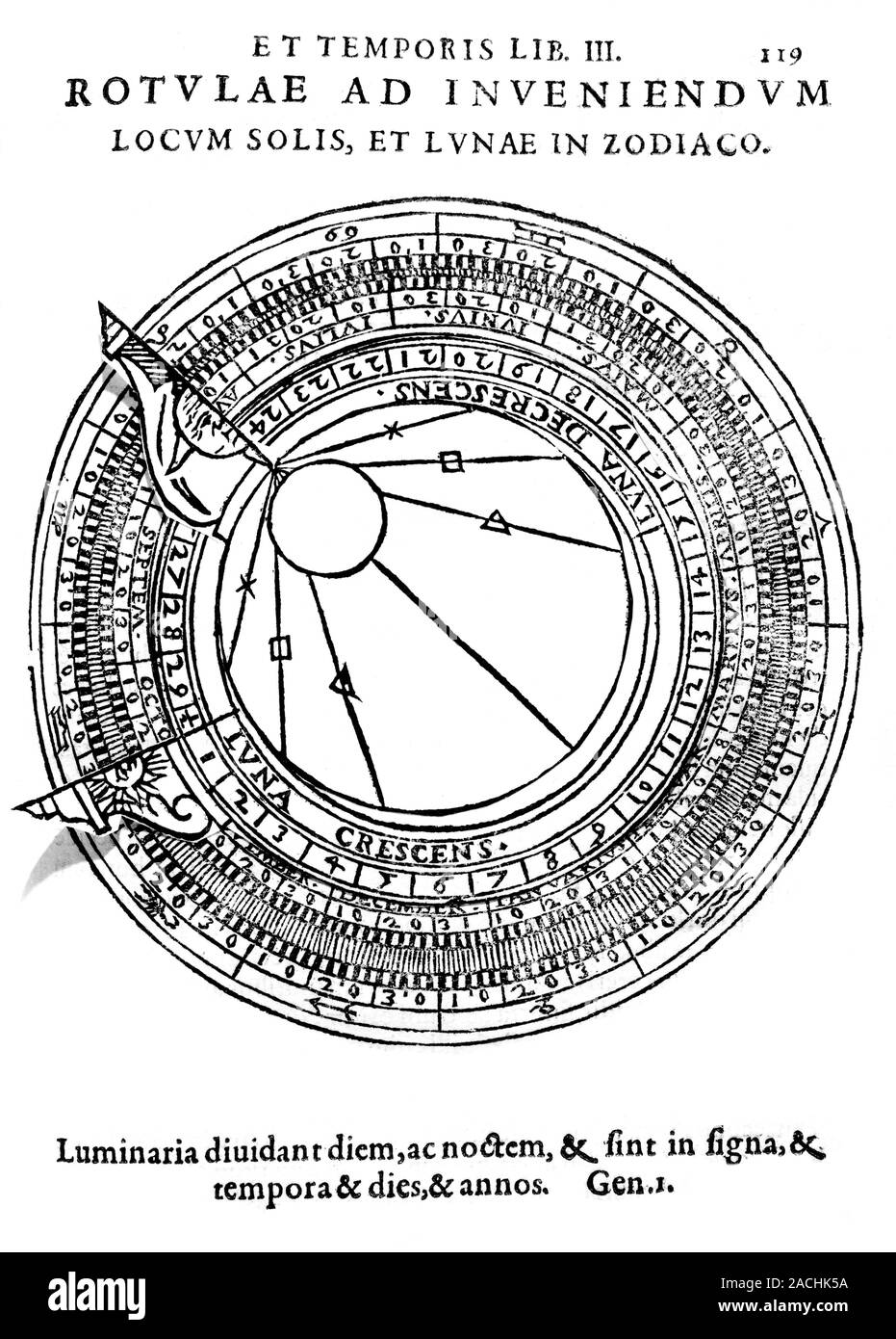 Sun and Moon wheel chart, 16th century artwork. This volvelle (wheel ...