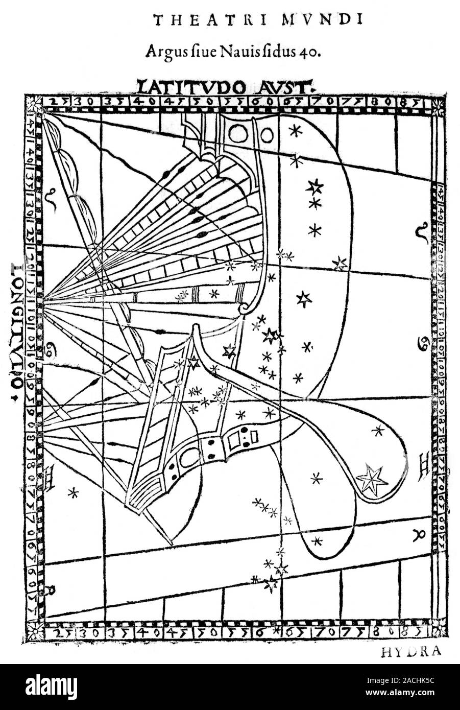 Constellation of Argo, 16th century artwork. The text labels are in ...