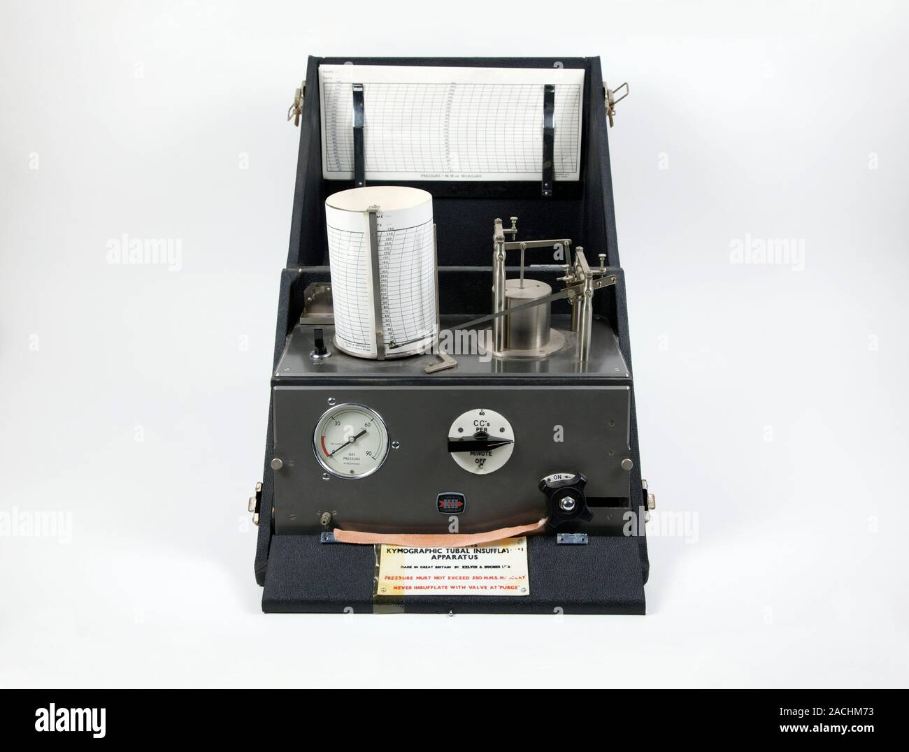 Antique gynaecological instrument. This is a kymographic tubal ...