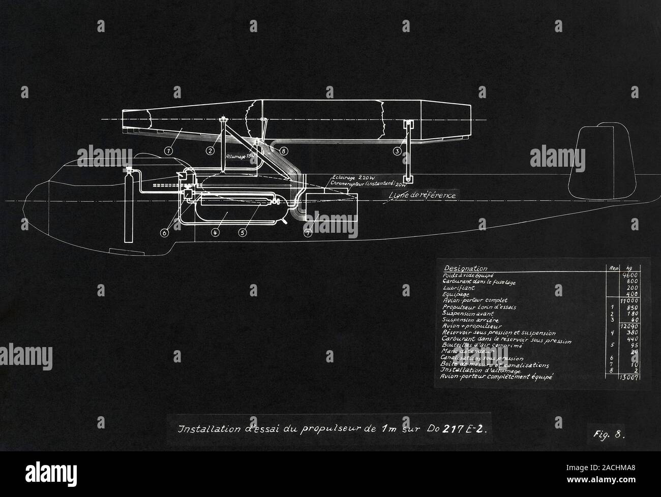 German WWII ramjet bomber blueprint. This design, for a propulsor ...