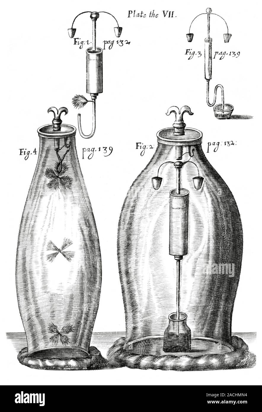 Boyle's experiments on air. Artwork of the apparatus for experiments on ...