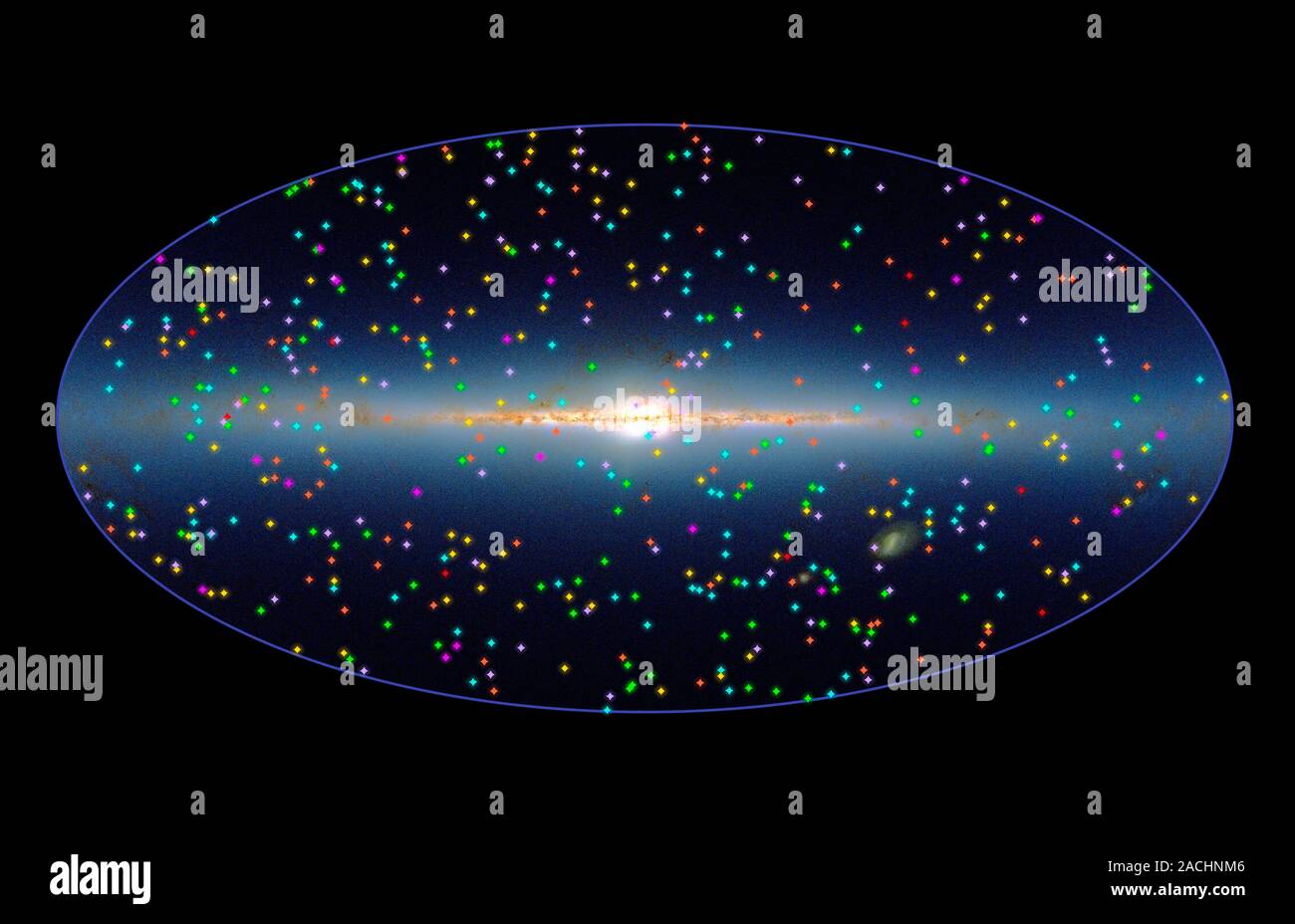 Swift mission gamma ray burst map. This map shows the 500 gamma ray bursts (GRBs) detected by ...