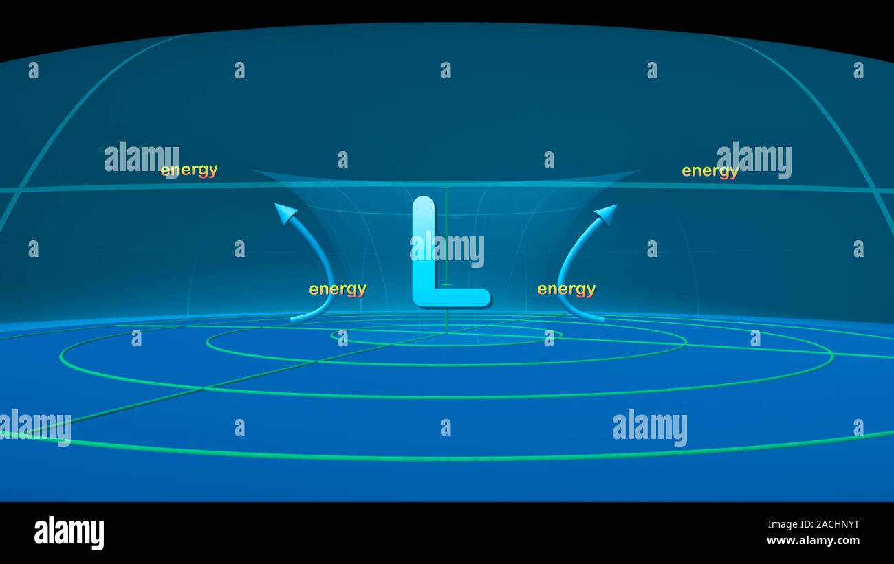 Hurricane simulation. This screenshot is from the award-winning ...