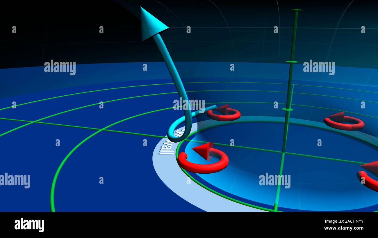 Hurricane simulation. This screenshot is from the award-winning ...