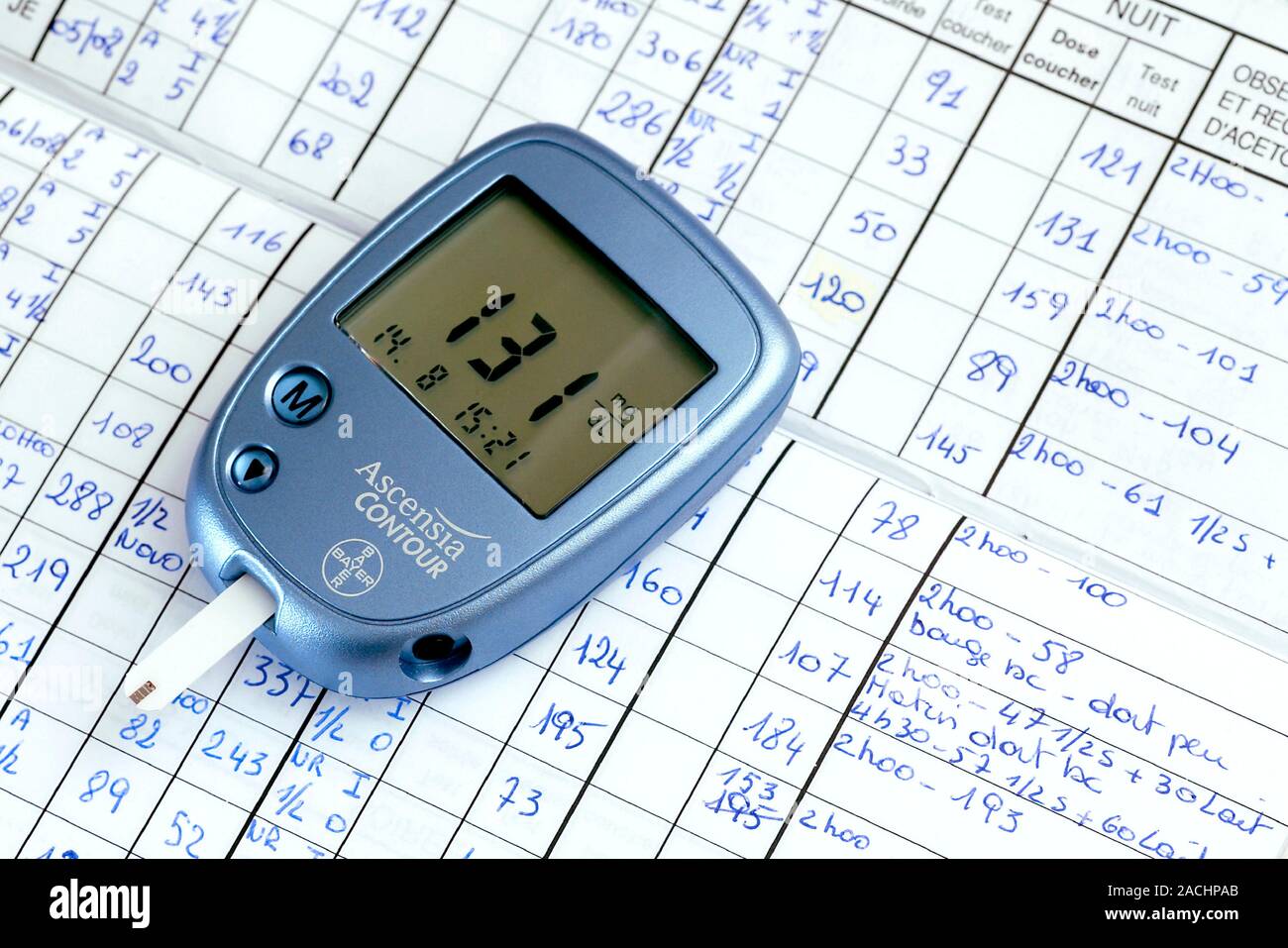 Blood glucose test. Glucometer on a sheet of blood glucose (sugar) test ...