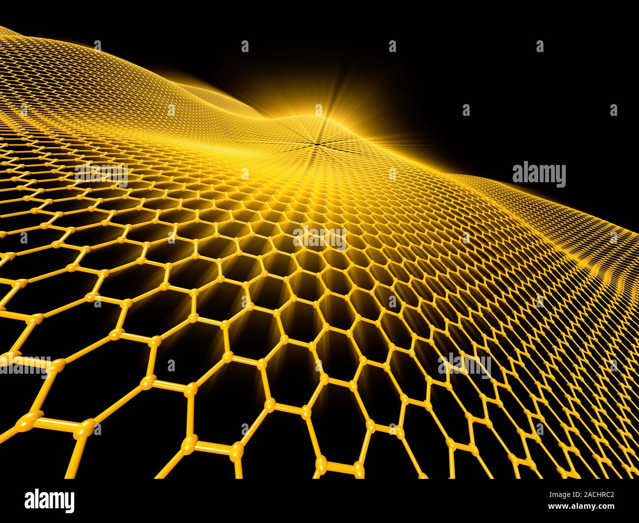 Graphene sheet. Graphene is a planar sheet of carbon atoms arranged in ...