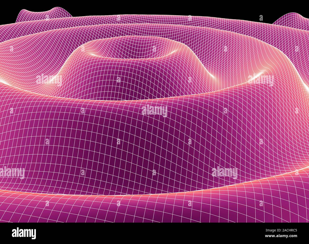 Waveform graphic of the formula Sin((u+t*0.075)*17.333), shaded wire ...