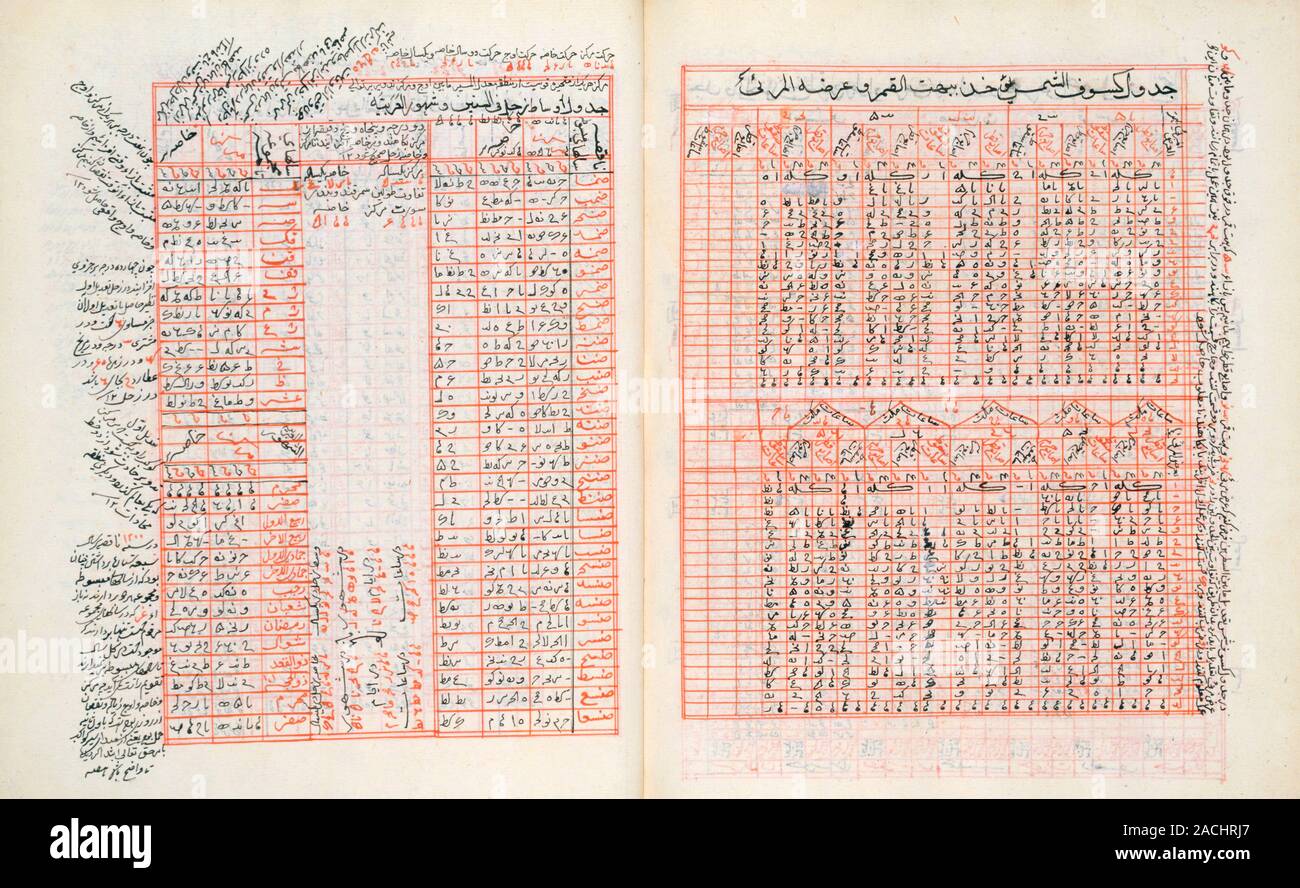Ulugh Beg's star catalogue. Page from an edition of 'Zij-i Sultani', an ...
