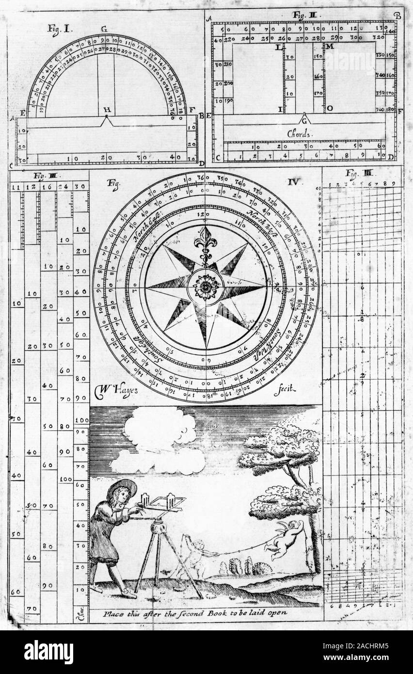 Land Surveyor Artwork