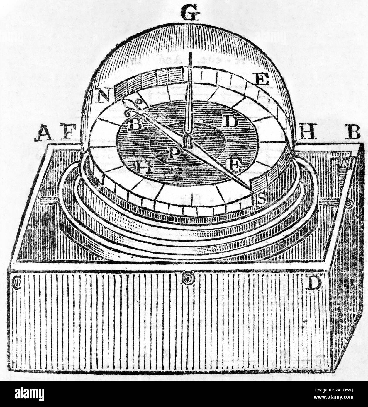 Azimuth Compass Engraved Illustration Of An Early Design Of Azimuth Compass This Is Designed