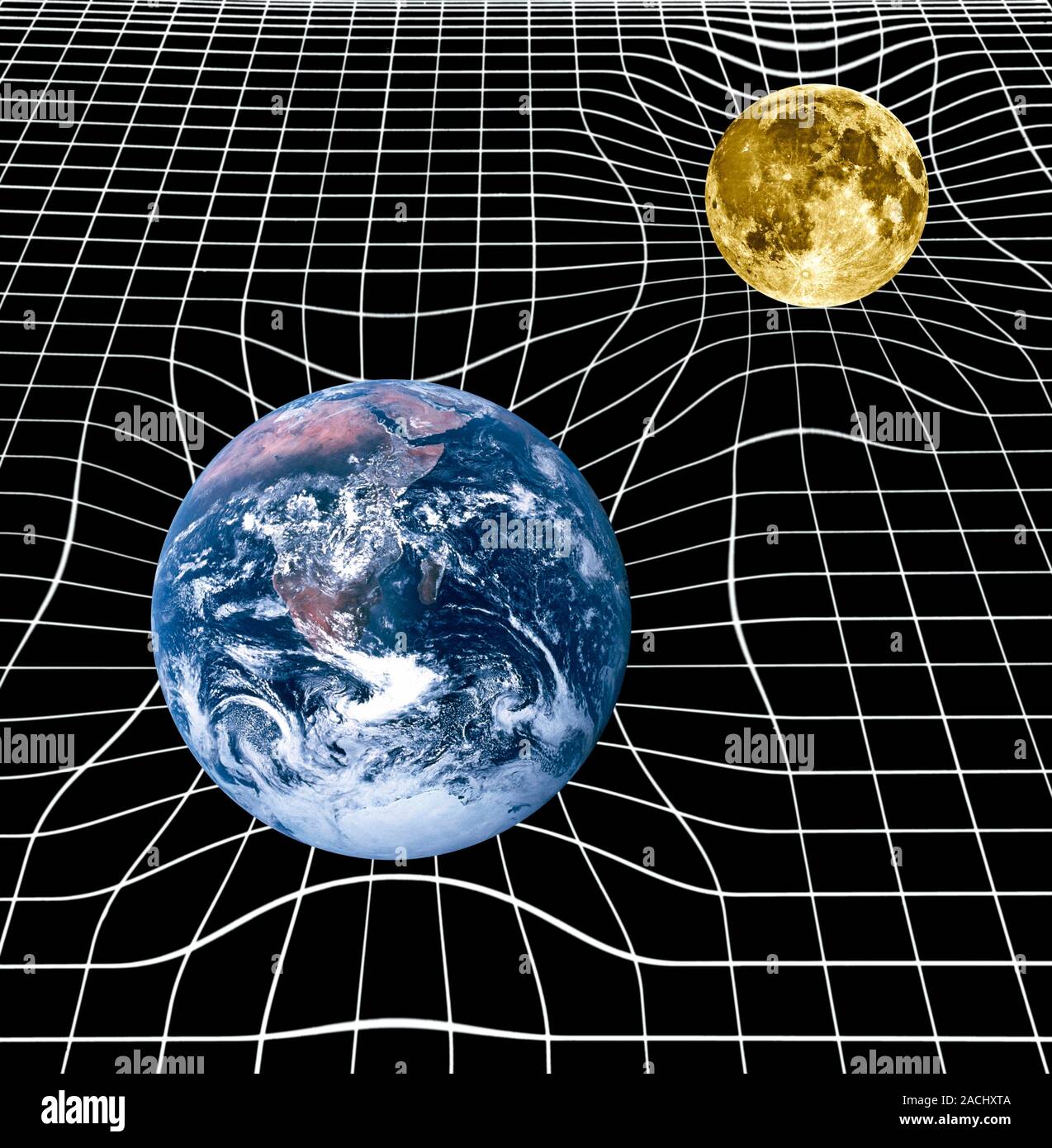 Moon Time Around Earth