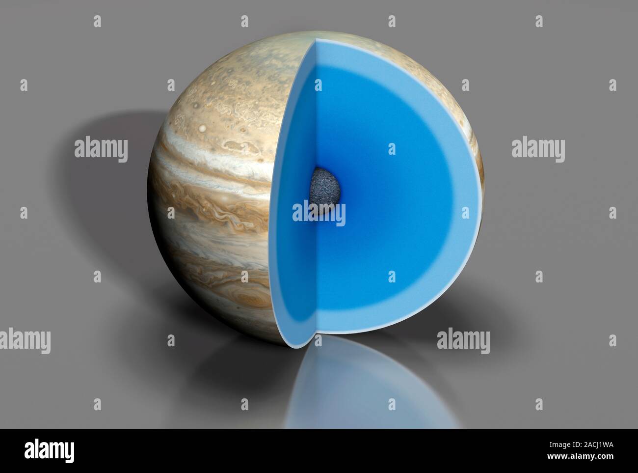 Diagram showing the theoretical interior of the gas giant planet ...