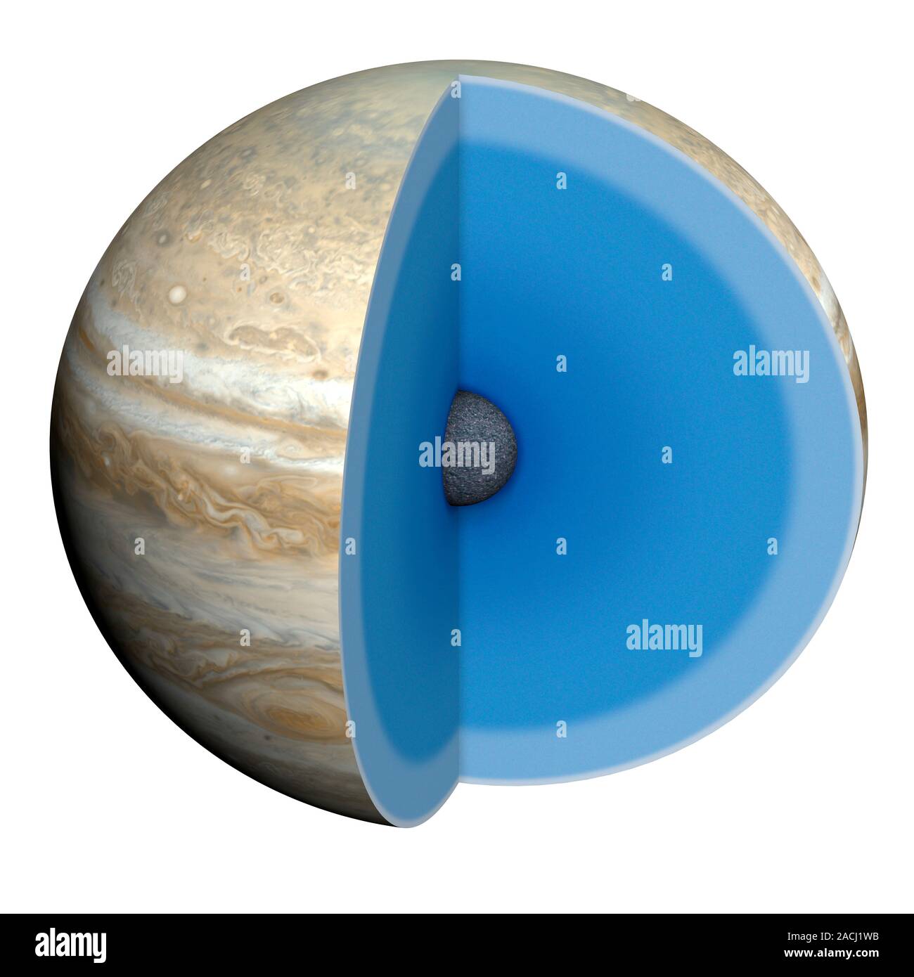 Diagram showing the theoretical interior of the gas giant planet ...