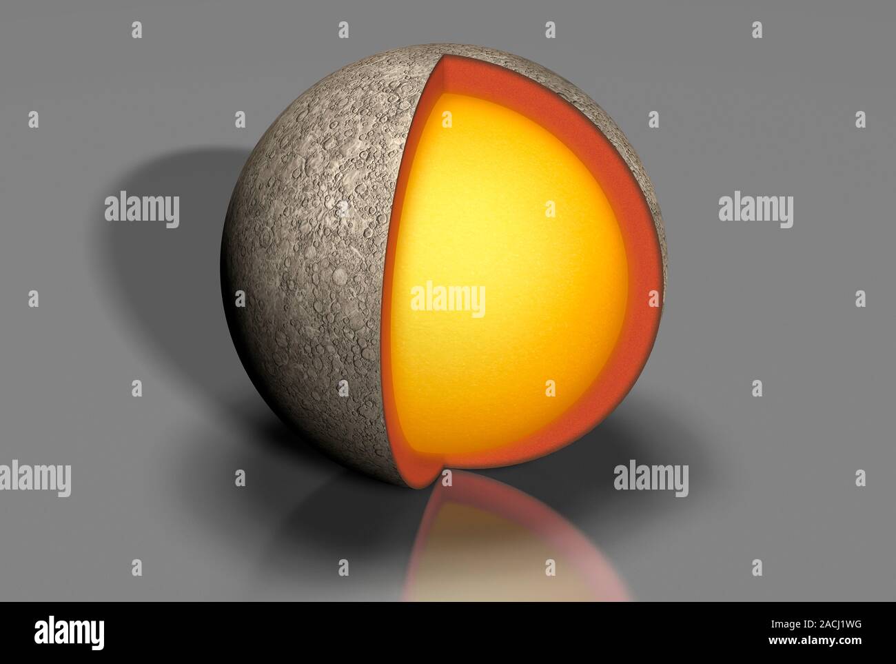 Diagram showing the interior of the terrestrial planet Mercury. The ...