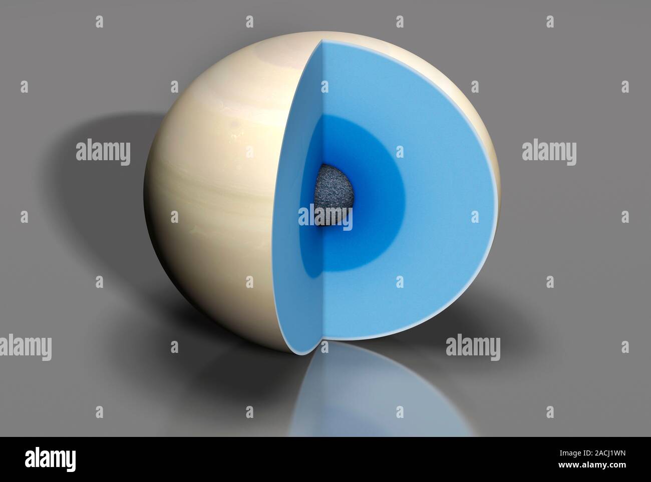 Diagram showing the theoretical interior of the gas giant planet Saturn ...