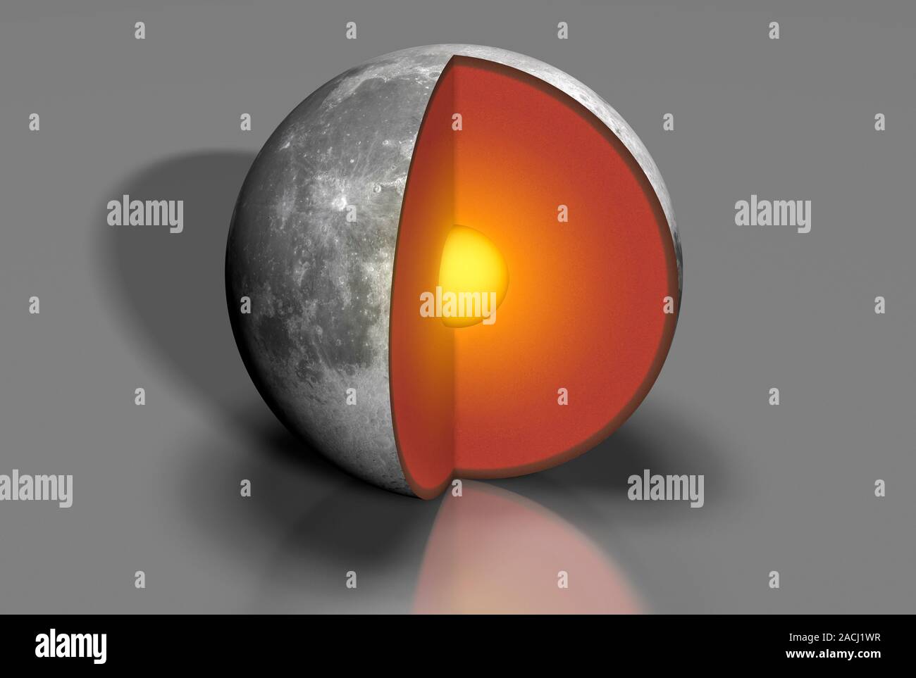 Diagram showing the interior of the Earth's Moon. The outermost layer ...