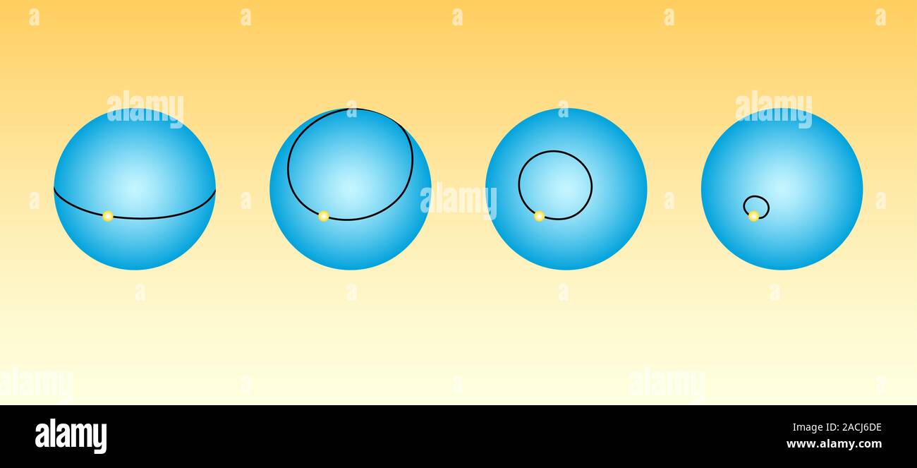 Poincare conjecture. This problem was posed by the French mathematician ...