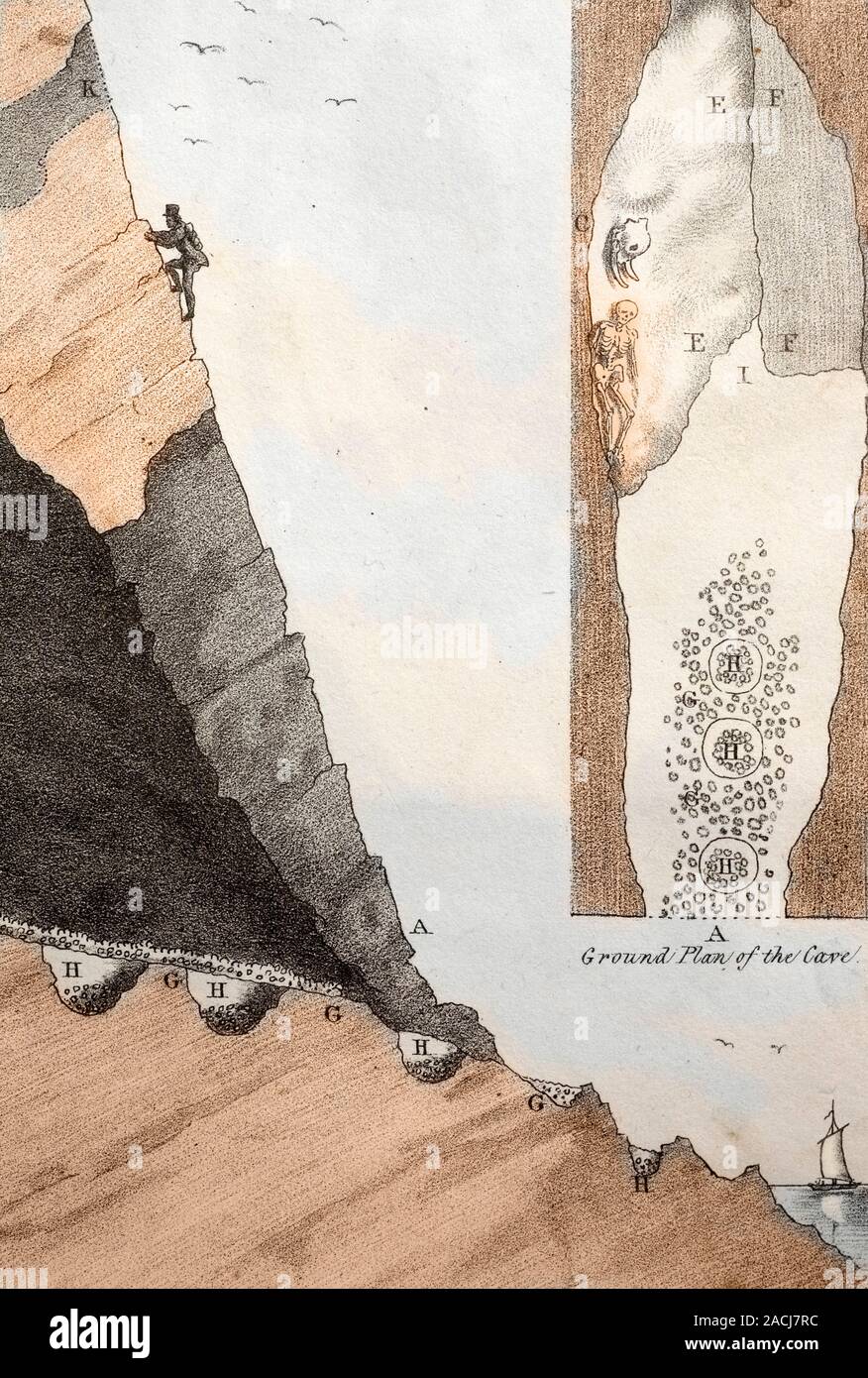 1823 Copper engraved section, with later hand colouring, of Goat's hole ...